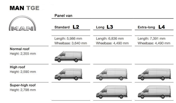 MAN TGE 2017+ Standard L2 (With Factory Fitted Floor) Van Ply Lining K ...